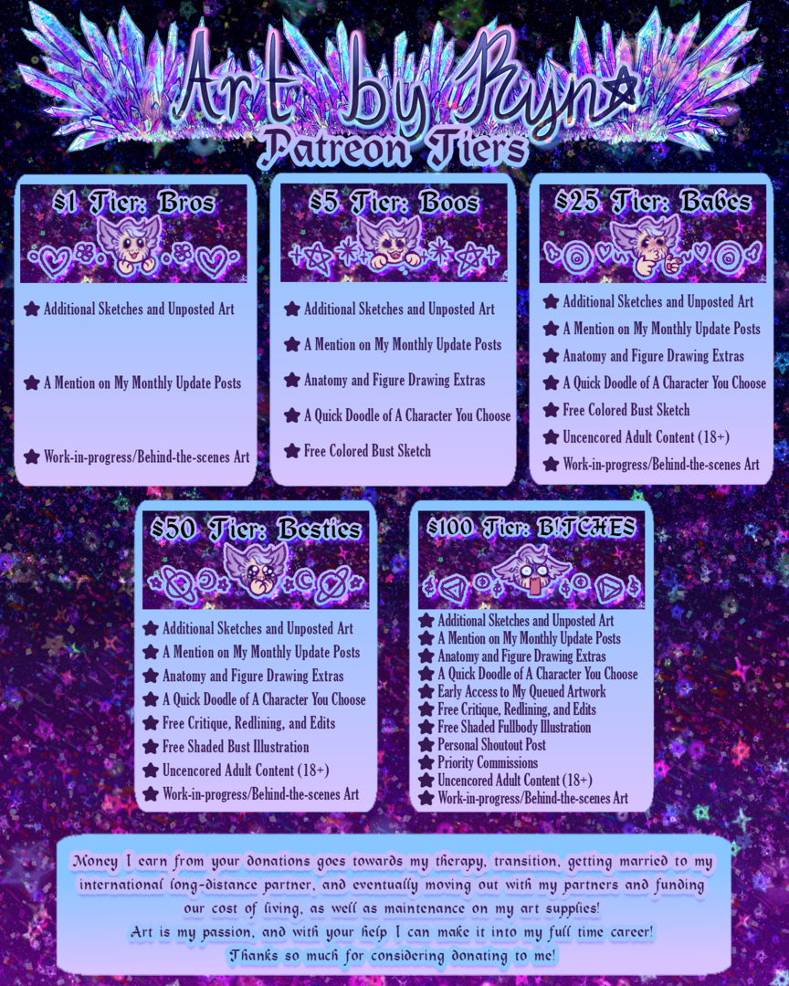 Patreon Tiers - Piczel.tv